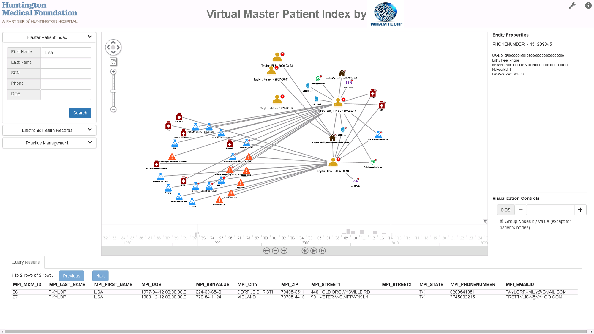 PATIENT SINGLE SOURCE OF TRUTH – WhamTech