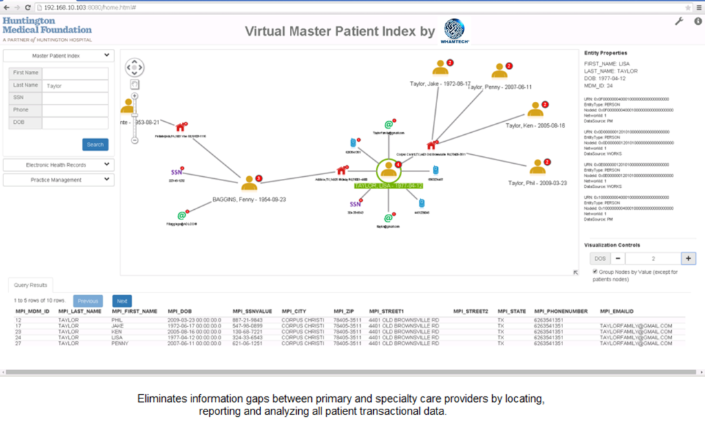 HUNTINGTON NEWS RELEASE – WhamTech