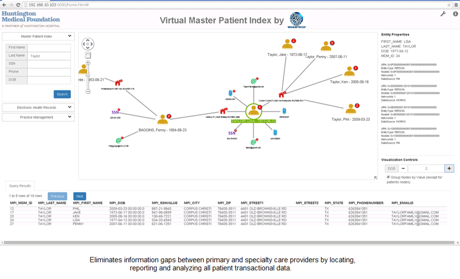 HUNTINGTON NEWS RELEASE – WhamTech