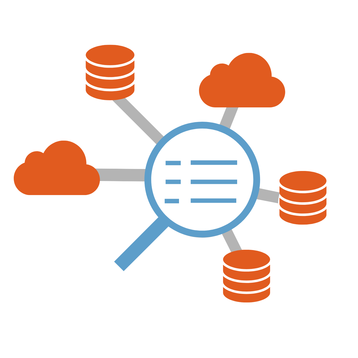 WhamTech | Virtual Data Access, Management and Integration