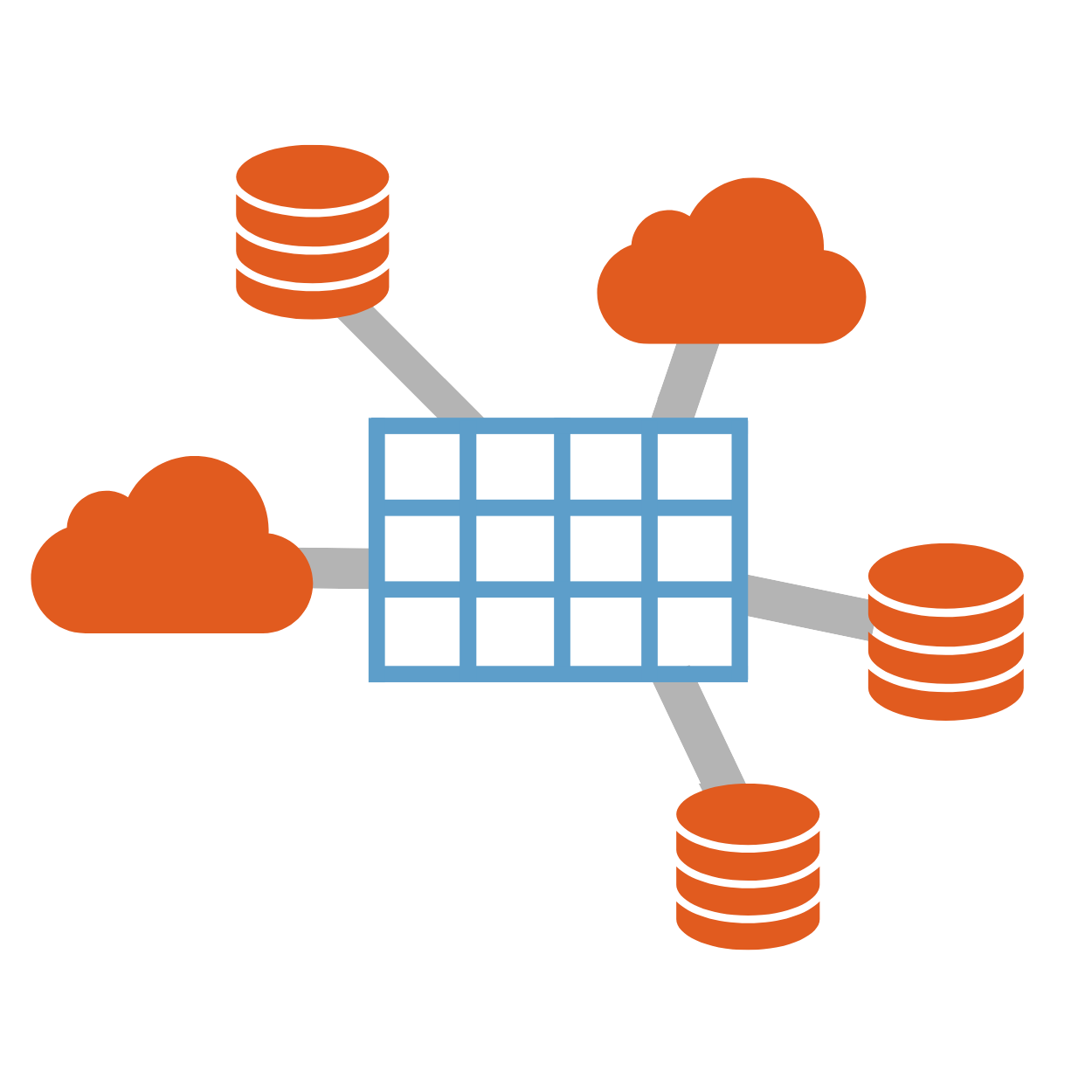 WhamTech | Virtual Data Access, Management and Integration