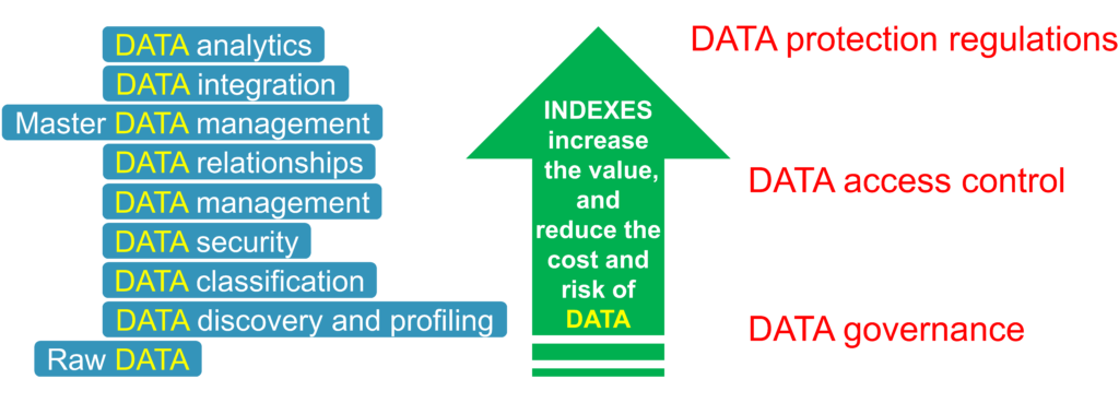 TECHNOLOGIES – WhamTech