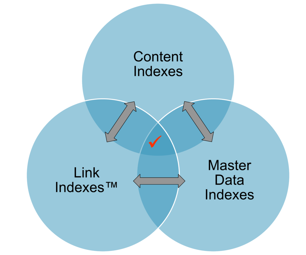 TECHNOLOGIES – WhamTech