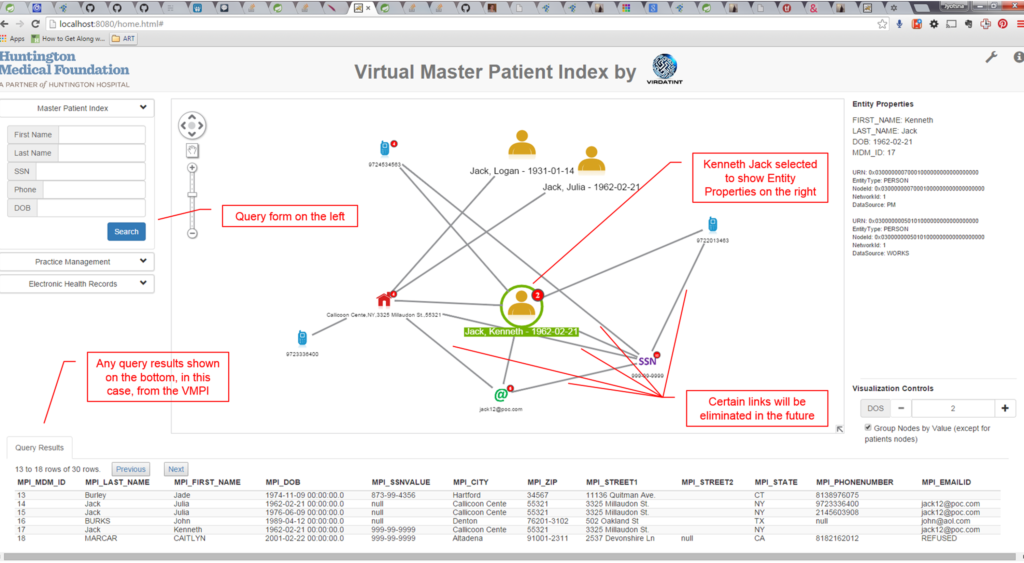 LINK INDEXES™ – WhamTech